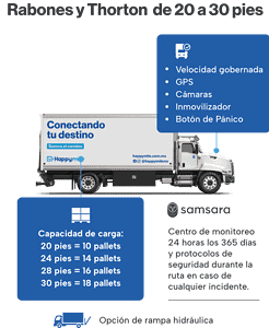 Homepage - HappyMile